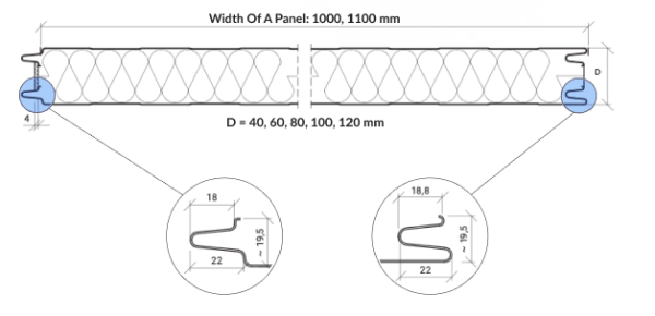 Products - Snap Insulated Panels