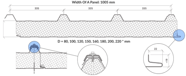 Products - Snap Insulated Panels